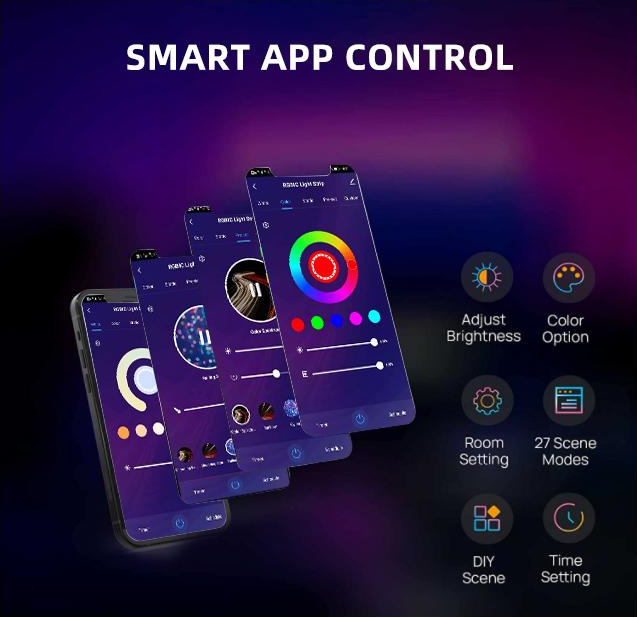 WiFi Control Addressable LED Strip Light Kit | RGB IC Lights