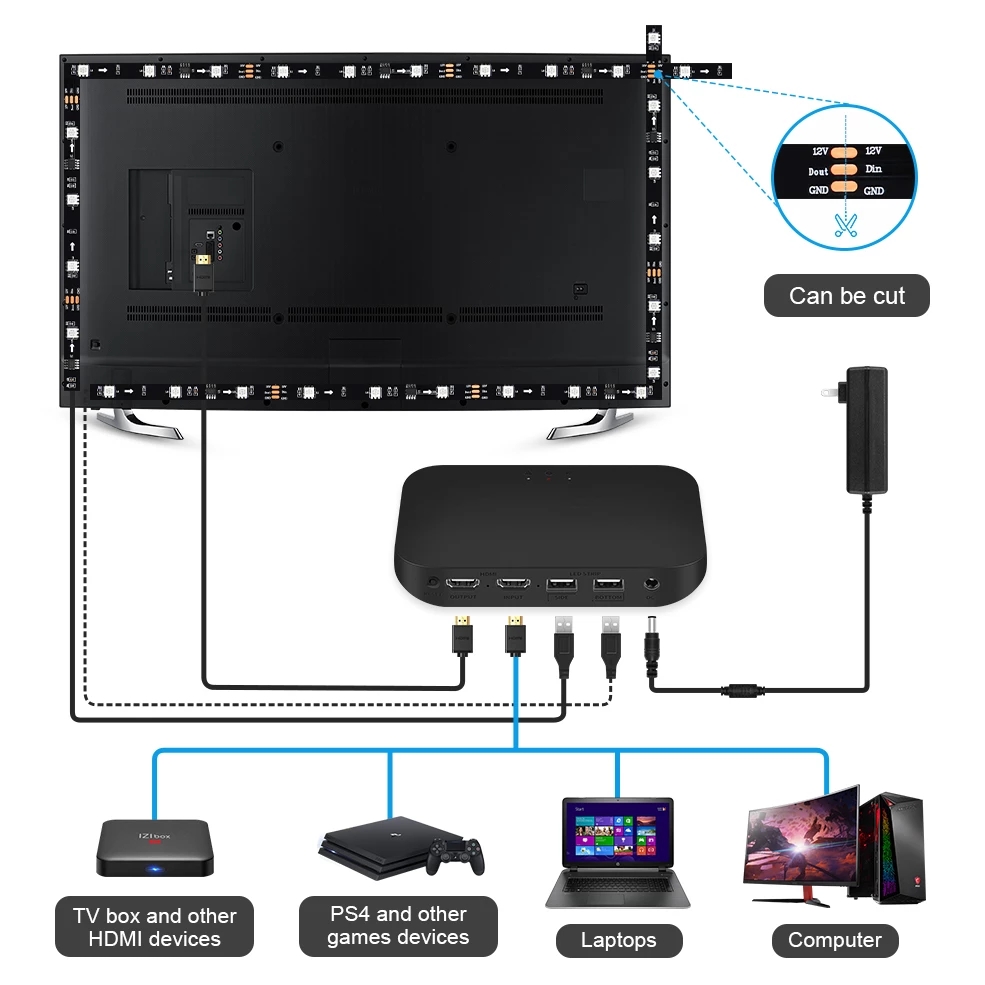 Smart Ambient TV Backlight HDMI Sync Box Kit | RGB IC Lights
