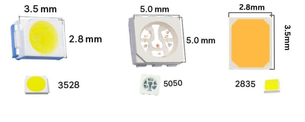 LED Strip Lighting – The Complete Guide for Beginners with Pictures ...